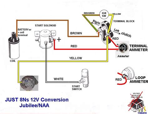 Wiring Diagram Ford 8n Tractor Database