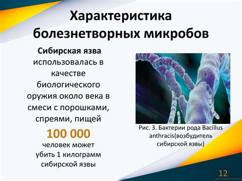 Опасность биологического оружия презентация онлайн