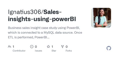 GitHub Ignatius Sales Insights Using PowerBI Business Sales Insight Case Study Using