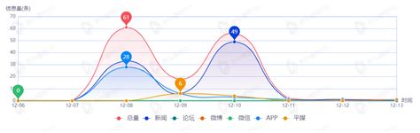 国社浙一周丨 丰”景展生机，沃野织锦绣