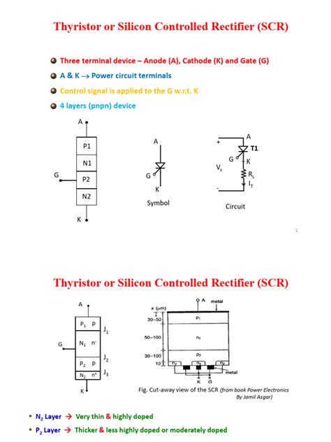 Understanding Thyristor Scr Functionality Pdf Materials Science
