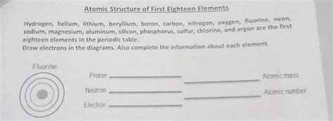 Atomic Structure Of First Eighteen Elements StudyX