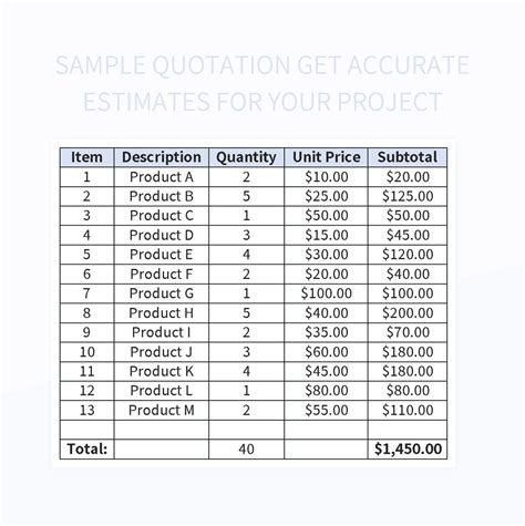 Free Sample Quotation Templates For Google Sheets And Microsoft Excel Slidesdocs