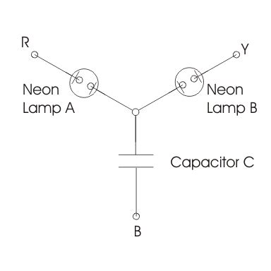 Phase Sequence Indicator Electrical U
