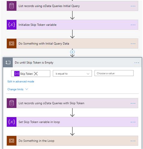 Retrieve More Than 100000 Dataverse Rows With List Records Action In