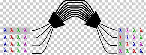 Arrayed Waveguide Grating Optics Optical Fiber Photonics Png Clipart