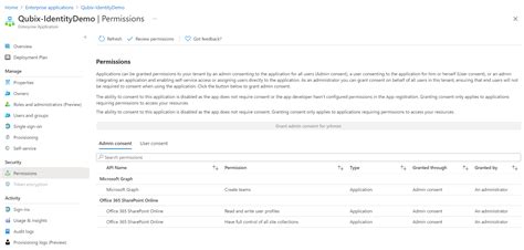 Secretless Applications Add Permissions To A Managed Identity Yannick Reekmans Building