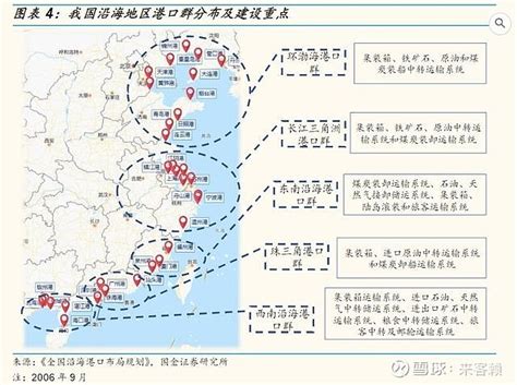 辽宁省最大港口推合并计划背后央企一哥操盘三年 6月19日辽宁省最大的港口大连港601880 SH终于发布了拟吸收合并 营口港