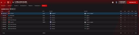 Fm22 Suddendly My Game Lost The Last 10 Years Of Game In Players