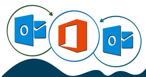 Export Office 365 Mailboxes To Pst And Import Pst To Office 365