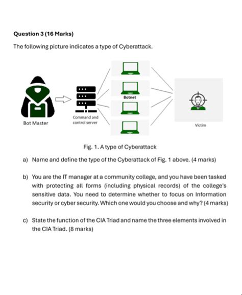 solved question 3 16 ﻿marks the following picture indicates