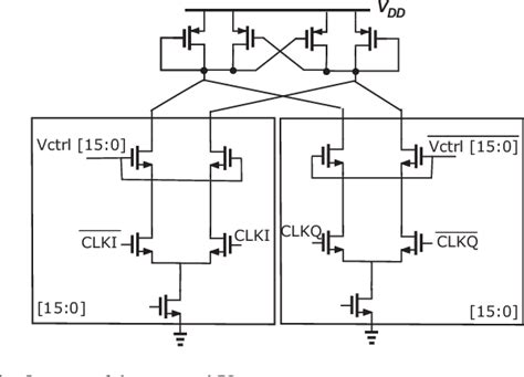 Figure 11 From A High Linearity 6 Ghz Phase Interpolator In 28 Nm Cmos Technology Semantic Scholar
