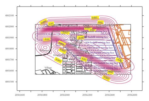 Contour Map Of Surface Curvature In Rmcpb Download Scientific Diagram