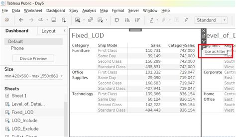 Demystifying Dashboards In Tableau