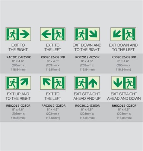 Directional Signage Robin Steel Specializing Egress Path Signage And Wayfinding Solutions