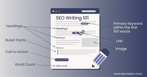 Seo Content Optimisation Tips A User Friendly Guide