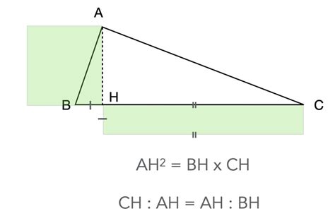 I Teoremi Di Euclide