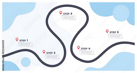 Timeline With Execution Points Chronology Of The Execution Of The Process On The Winding Road