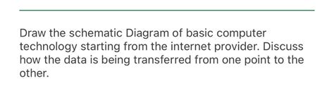 Solved Draw The Schematic Diagram Of Basic Computer Technology