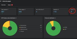 Broken Links How To Find Fix And Forget About Them The HOTH