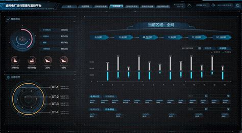 节能减排绿色电力，可视化打造智慧虚拟电厂 发电 负荷 调控