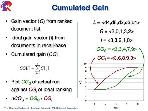 Ppt The Overlap Problem In Content Oriented Xml Retrieval Evaluation Powerpoint Presentation