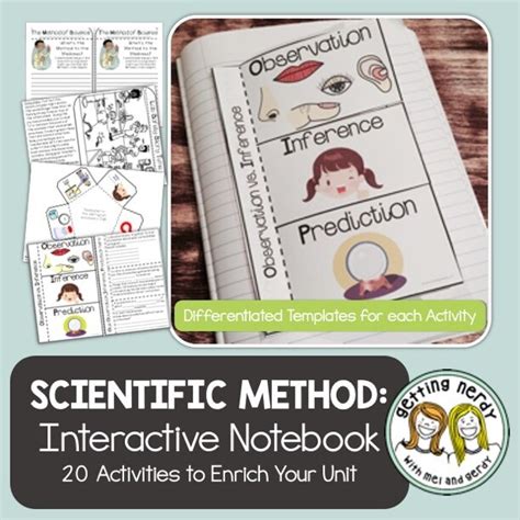 Interactive Notebook Activities For Nature Of Science And Scientific Method