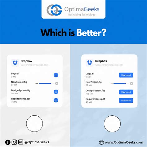 Optimageeks Uivsux Design Userexperience Userinterface Developers Development