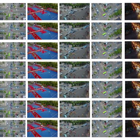 Timeline Of State Of The Art Object Detection Methods The Benchmarked Download Scientific