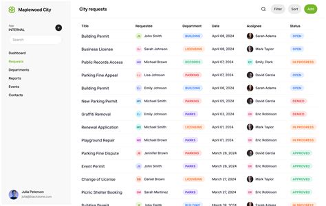 Process Tracker Efficient Operations Management Stacker