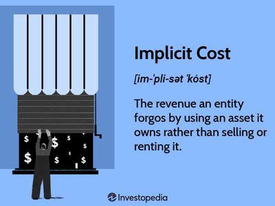 Explicit Cost Definition Examples And How It Works