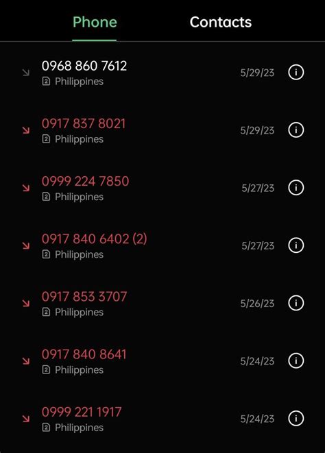 Mcc Text And Calls Rphcreditcards