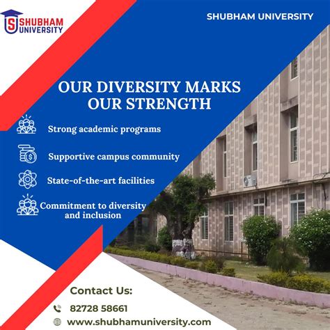 Knowledge Shubhamuniversity Power Career Education