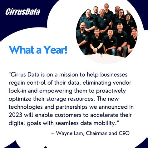 Datamigration Datamobility Happyholidays Cirrus Data Solutions Inc