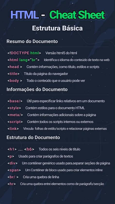Pin De عيسى‎ En Drekode Programación De Ordenadores Lenguaje De Programacion Informatica Y