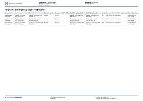 Test Exit Report Template