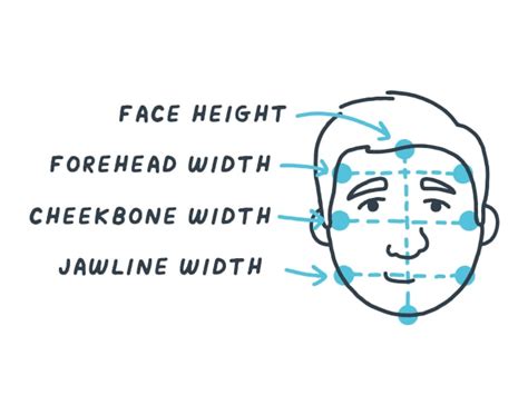 Best Glasses For Round Faces Warby Parker