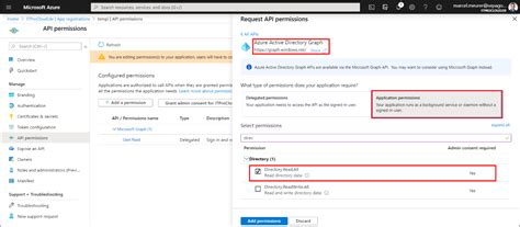 Using Azure Ad Groups To Assign Users To Azure Windows Virtual Desktop