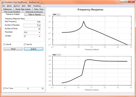 Interactive SBML Simulation Tool Wiki Home