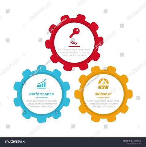 Kpi Key Performance Indicator Infographics Template Stock Vector