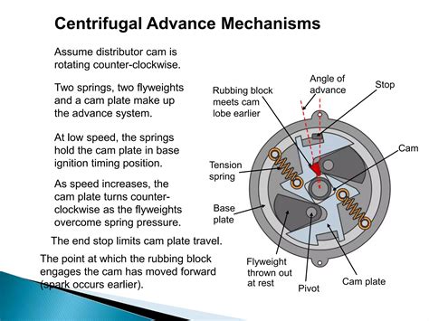 Engine Systems Components PPTX Auto Parts Automotive