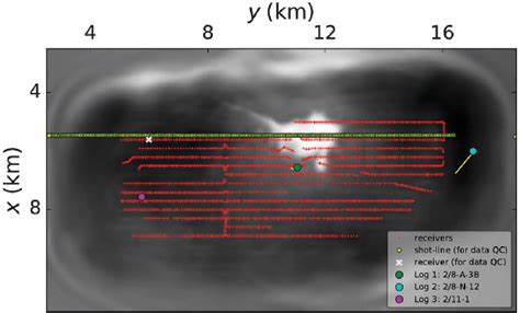 Table 1 From Multiparameter Full Waveform Inversion Of 3d Ocean Bottom Cable Data From The