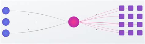 Universal Query Classifier Dejan