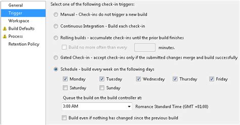 Slight Introduction To Team Foundation Build 2010 Goshoom Net Dev Blog