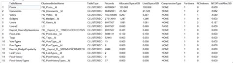 Script To Get Table Sizes In Sql Server Vladdba