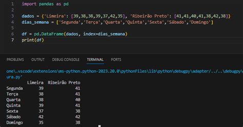 Introdução Ao Pandas Biblioteca Do Python Semelhante Ao Excel By