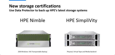 HP Data Protector Trainings And Consultation