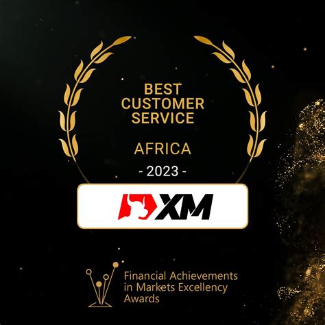 Simona Ivanova Posted On Linkedin