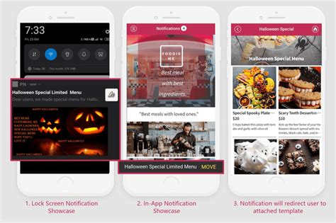 PUSH NOTIFICATIONS TOP 10 MISTAKES TO AVOID Blog