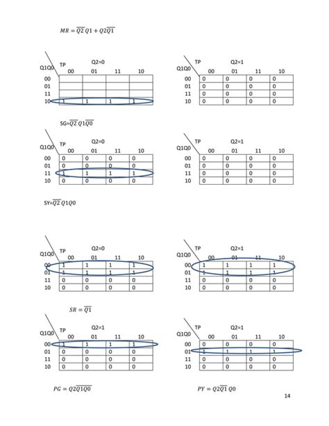 Traffic Light Controller Design PDF